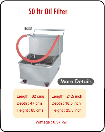 ==================================================================