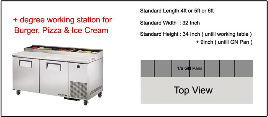 ==================================================================